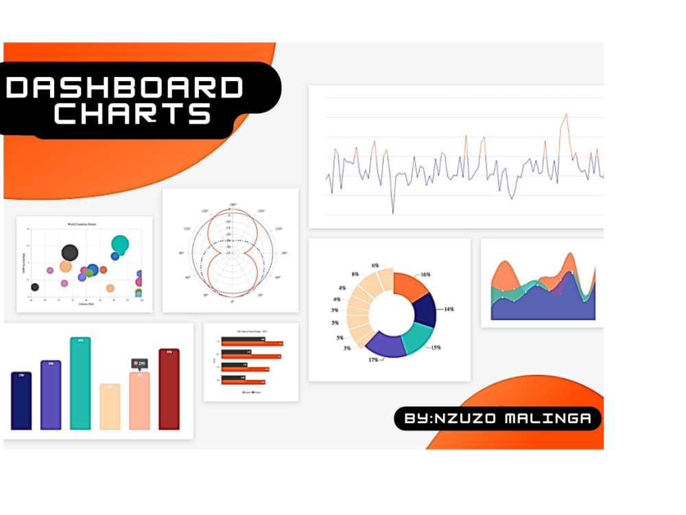 Sleek and responsive React dashboards. | Upwork