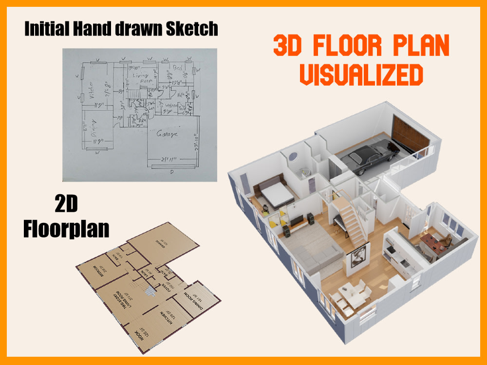 3D floor plan visualization from your 2d plan, 3d scans or Sketch | Upwork