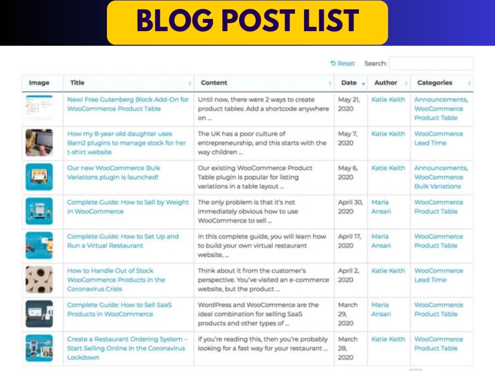 Wordpress Data Entry Blog Posts And Woo Commerce Product Listing Upwork