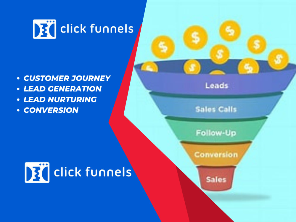 Design email campaign template, newsletter and sales funnel on ...