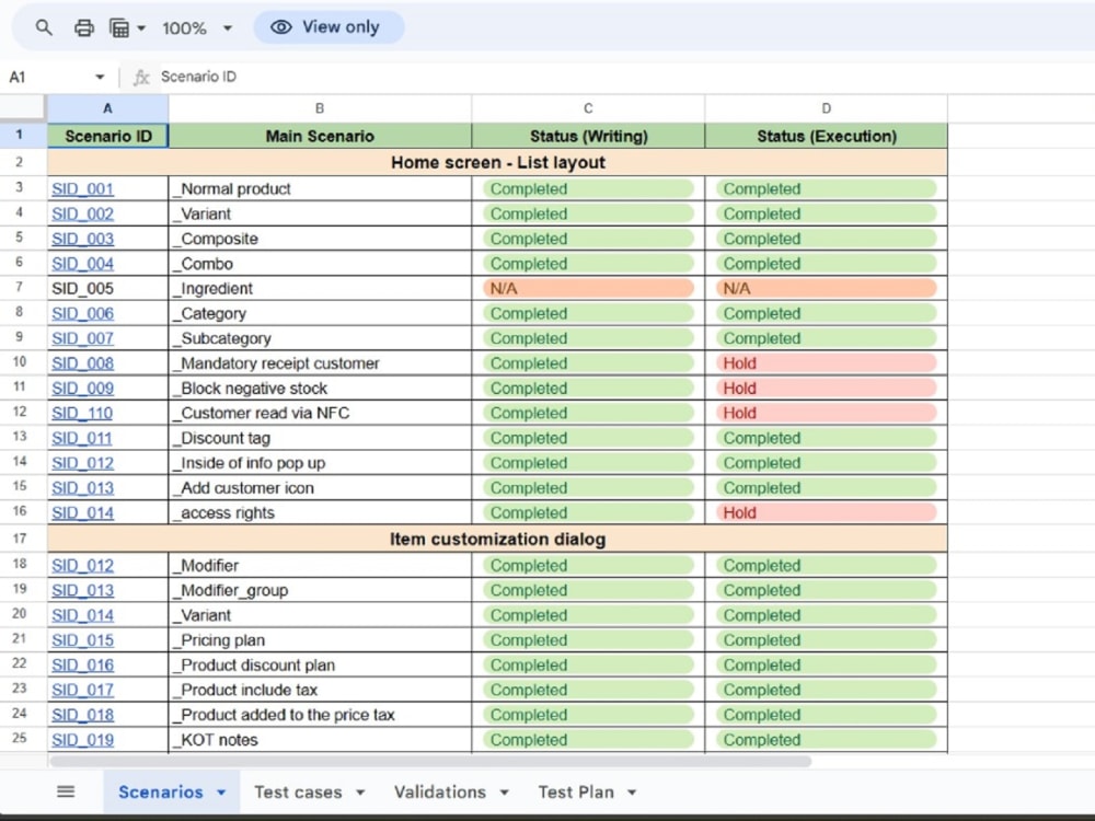 A Comprehensive Software QA Test Report | Upwork A Comprehensive Software QA Test Report | Upwork