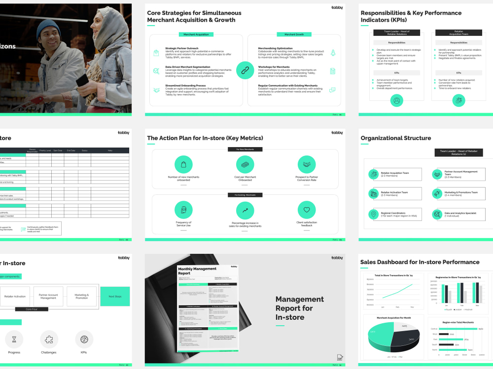 A Visually Compelling Modern Presentation for your Business | Upwork