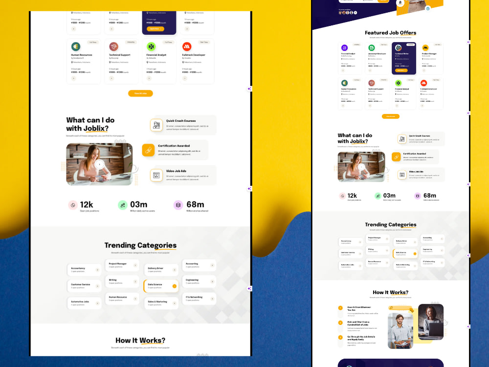 Full Stack Developer | PHP Web Designer | Full Stack Web Developer | Upwork