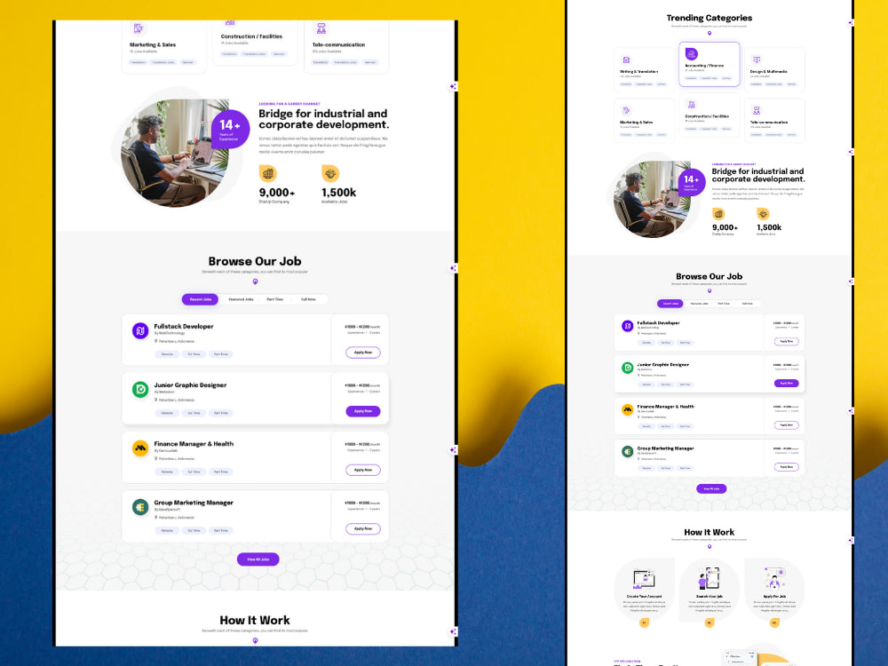 Full Stack Developer | PHP Web Designer | Full Stack Web Developer | Upwork