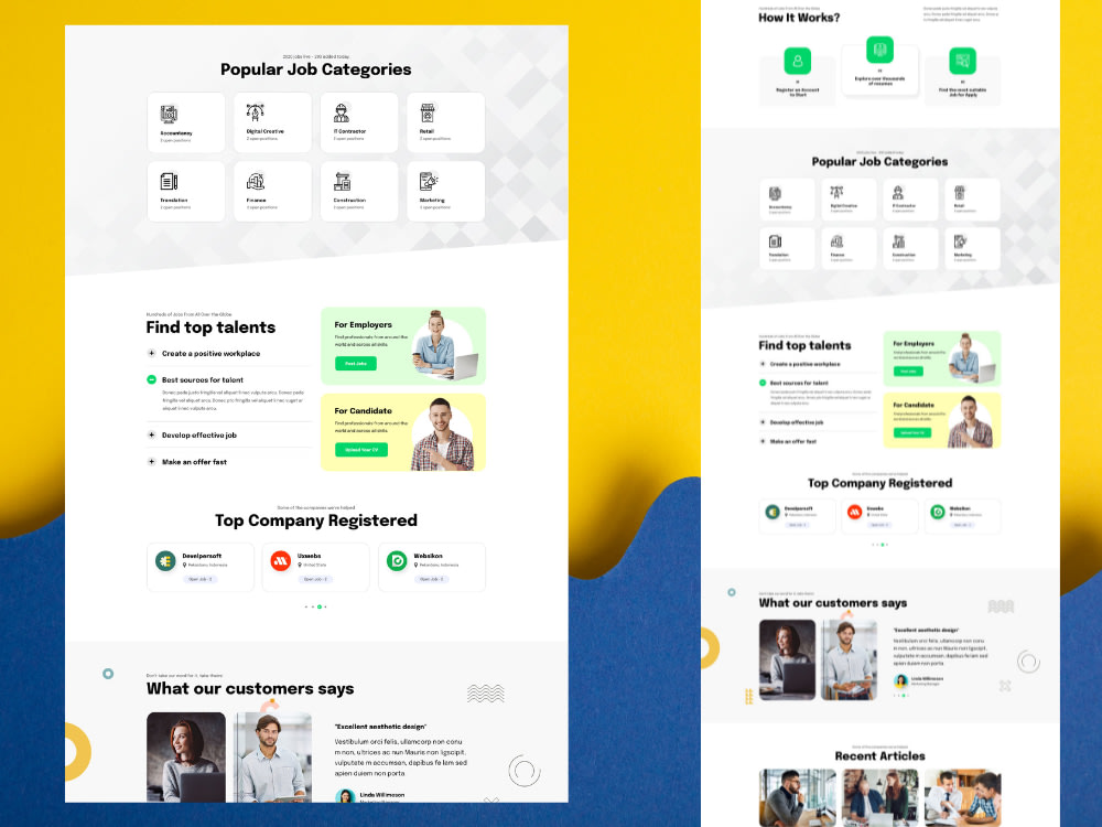 Full Stack Developer | PHP Web Designer | Full Stack Web Developer | Upwork