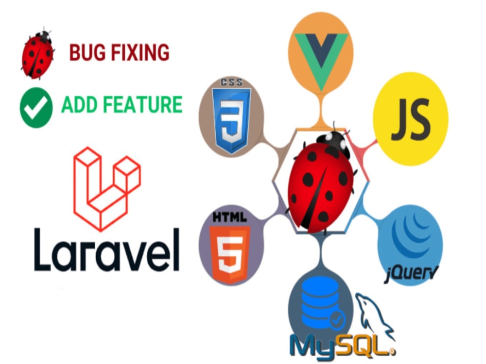 Your Laravel project bug-free | Upwork