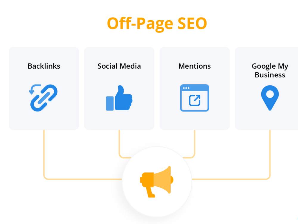 Comprehensive SEO Solutions for Manufacturing and Export Businesses ...