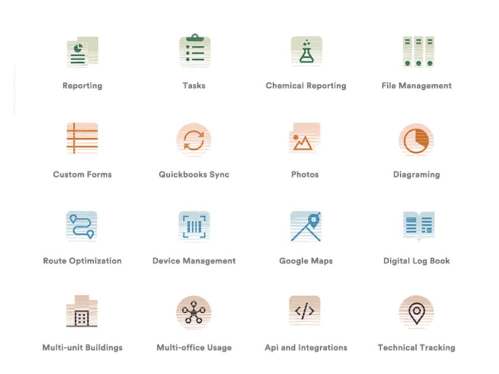 Professional icons design in any style you need. | Upwork