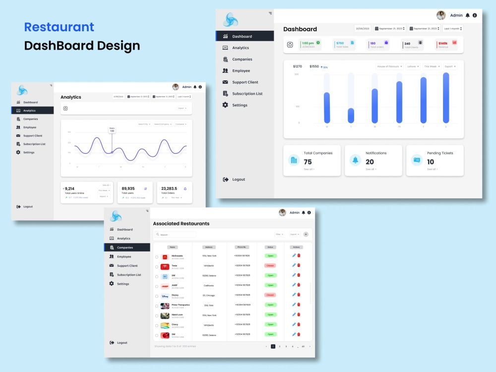 Amazing, responsive and modern website and dashboard ui ux design | Upwork