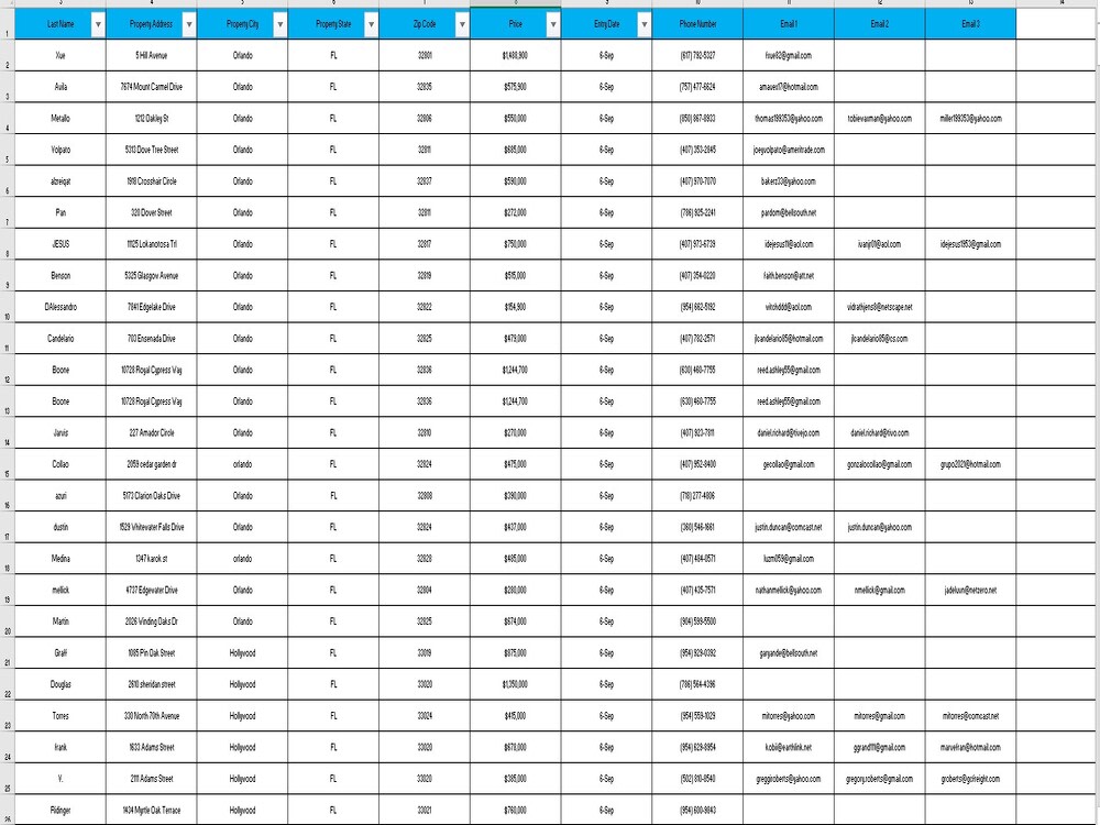 Accurately and fast data entry, copy-paste and PDF to Excel ...