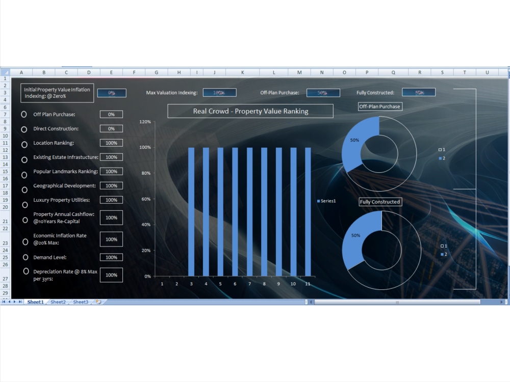 Real-time data entry, and analysis and a premium data chart dashboard ...