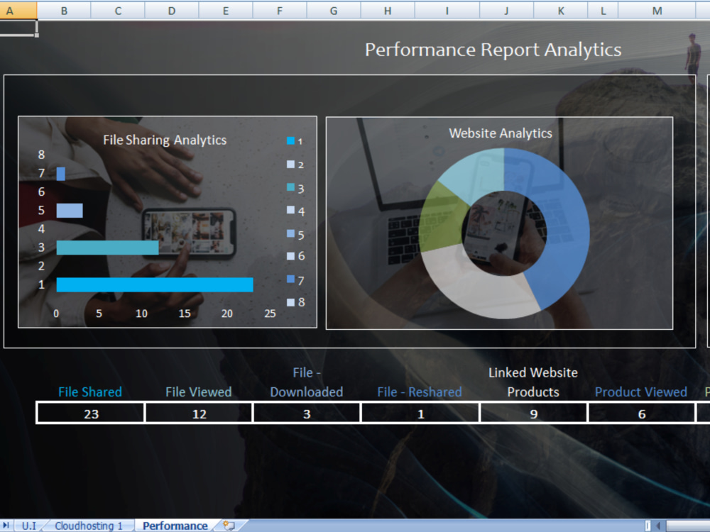 Real-time data entry, and analysis and a premium data chart dashboard ...