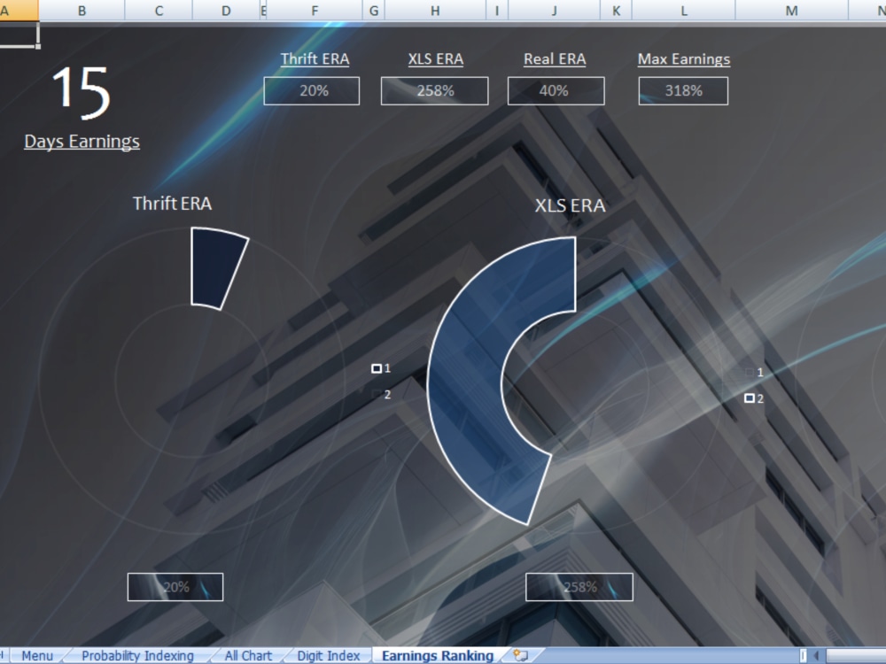 Real-time data entry, and analysis and a premium data chart dashboard ...