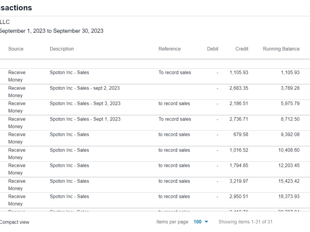 Bookkeeping for Restaurant Owners | Upwork