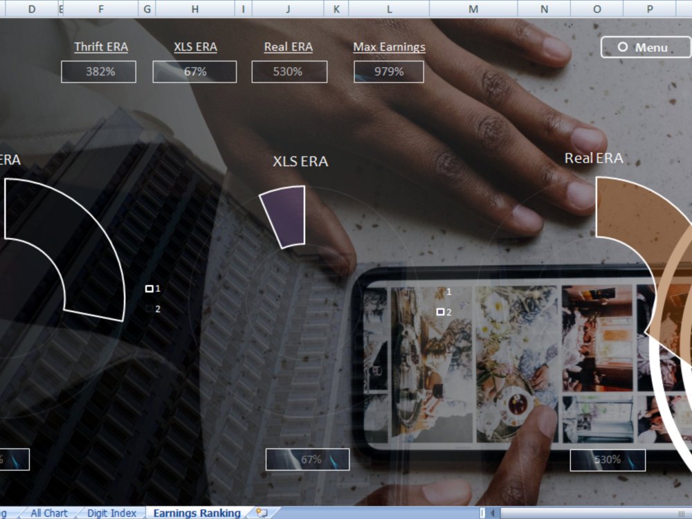 Real-time data entry, and analysis and a premium data chart dashboard ...