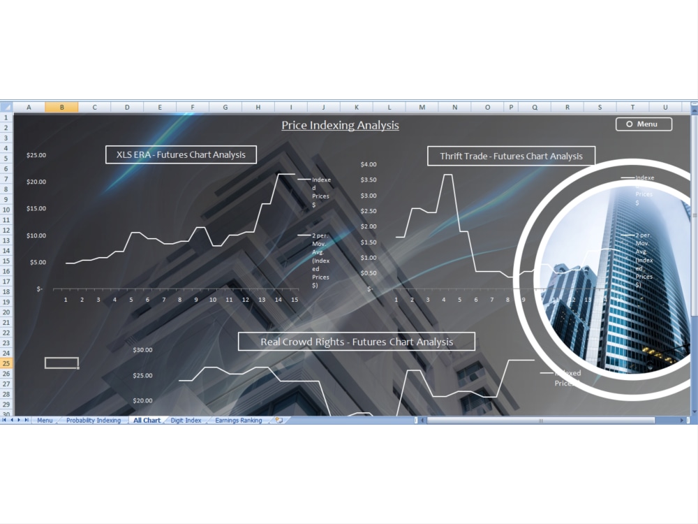 Real-time data entry, and analysis and a premium data chart dashboard ...