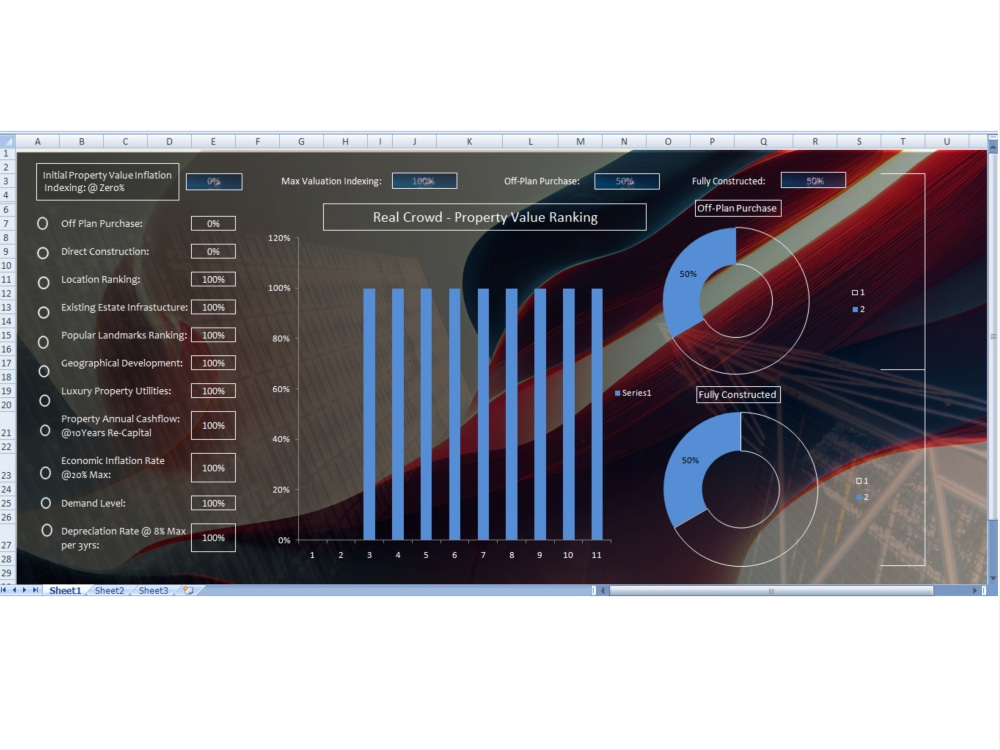 Real-time data entry, and analysis and a premium data chart dashboard ...