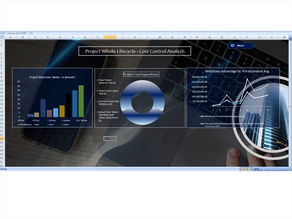 Real-time data entry, and analysis and a premium data chart dashboard ...