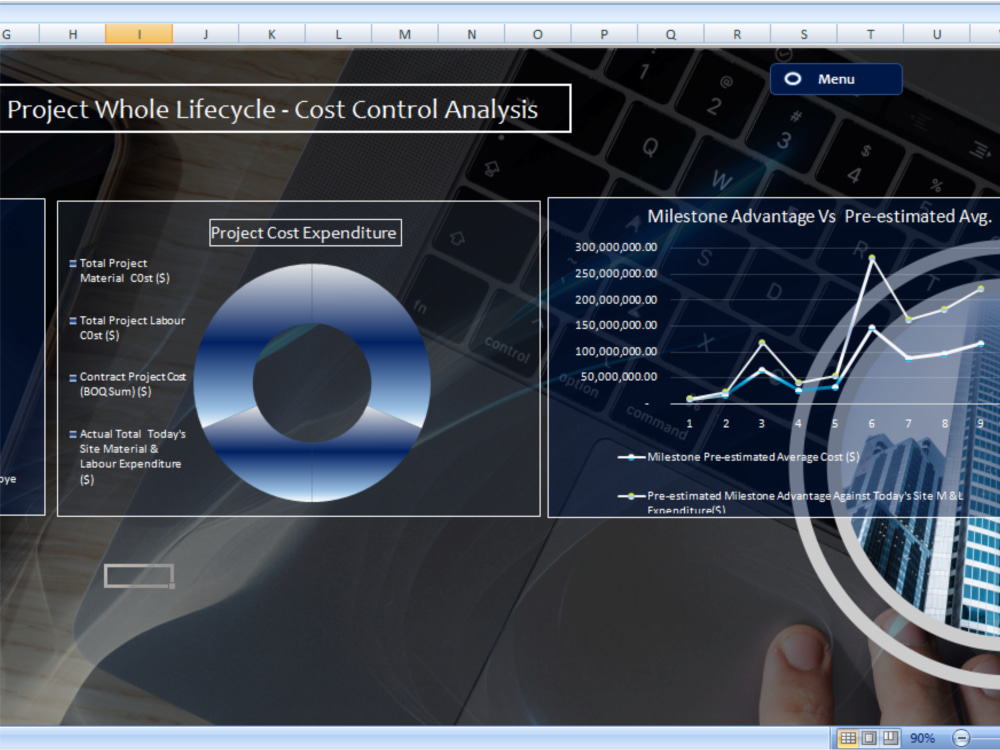 Real-time data entry, and analysis and a premium data chart dashboard ...