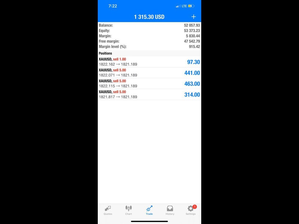 A Profitable Forex trading bot, forex ea that auto trade | Upwork