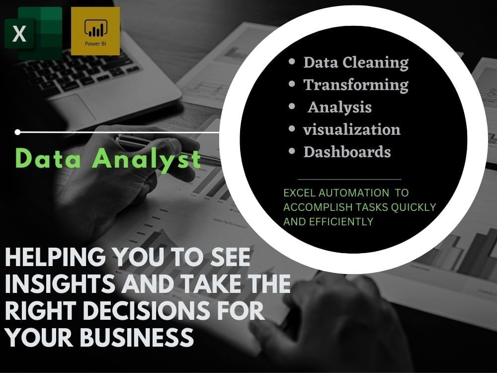 Interactive Excel Dashboard Development | Upwork Interactive Excel Dashboard Development | Upwork