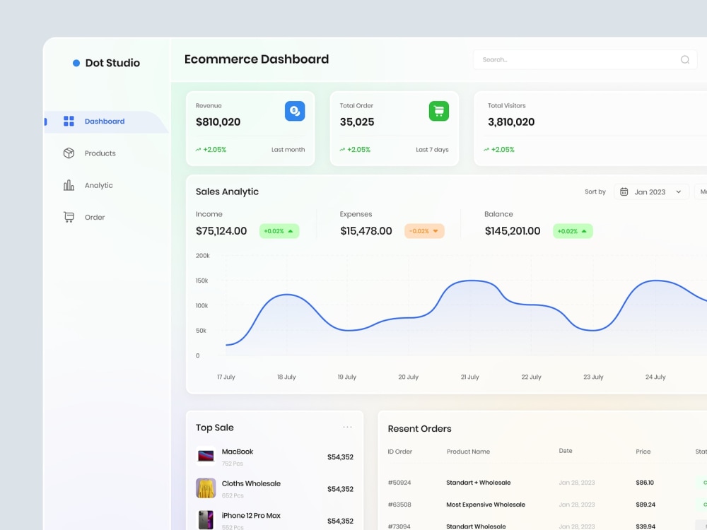 IOS app, SaaS product, Web application or CMS UI/UX in Figma, XD, PSD ...