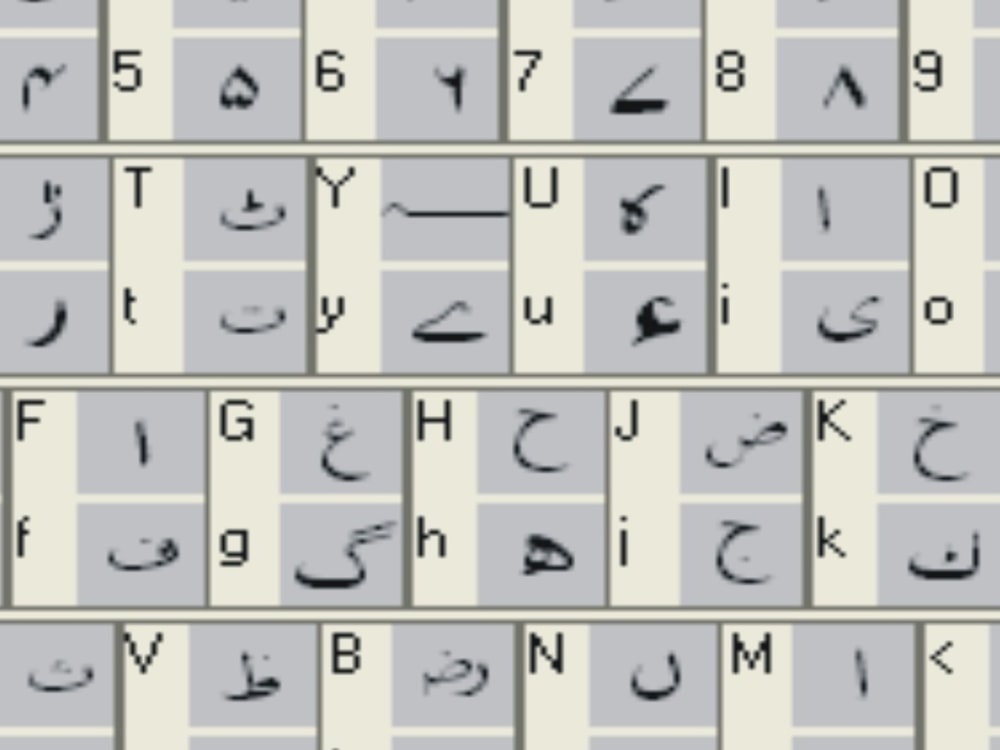 15 pages of Urdu Typing in MS Word/In page within 10 hours | Upwork