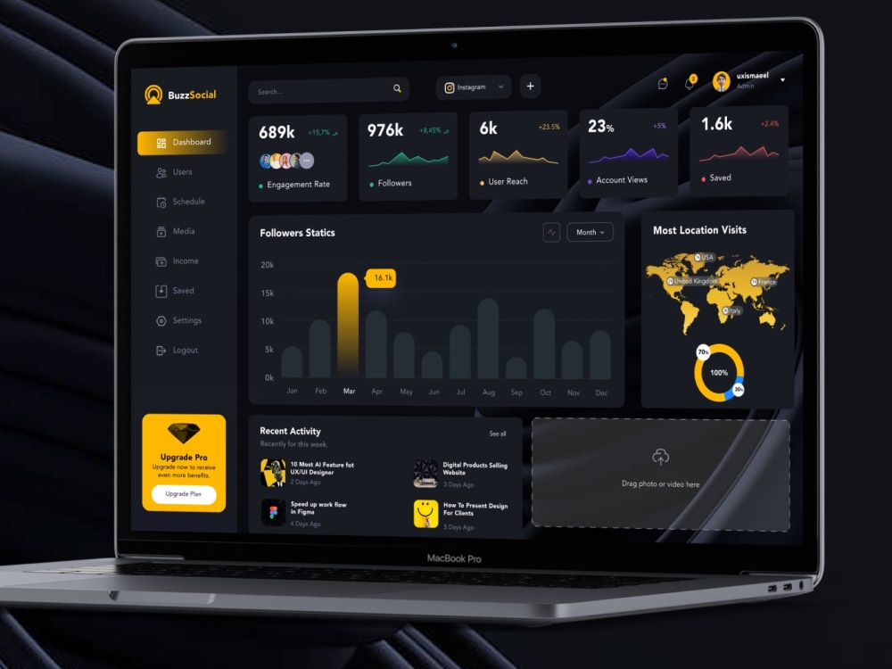 Complex SaaS Solutions UI/UX Design For Your Web Application in Figma | Upwork