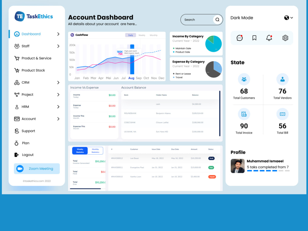 Complex SaaS Solutions UI/UX Design For Your Web Application in Figma ...