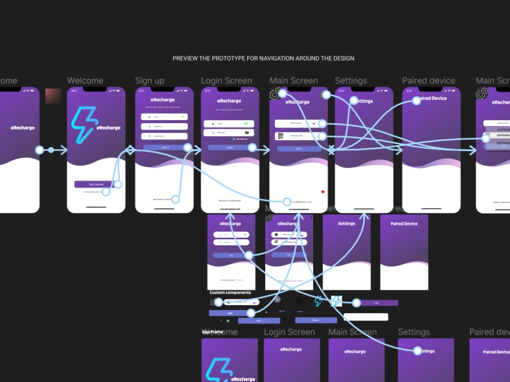 Amazing Web/Mobile UI Designs that will boost your Brand's Identity ...