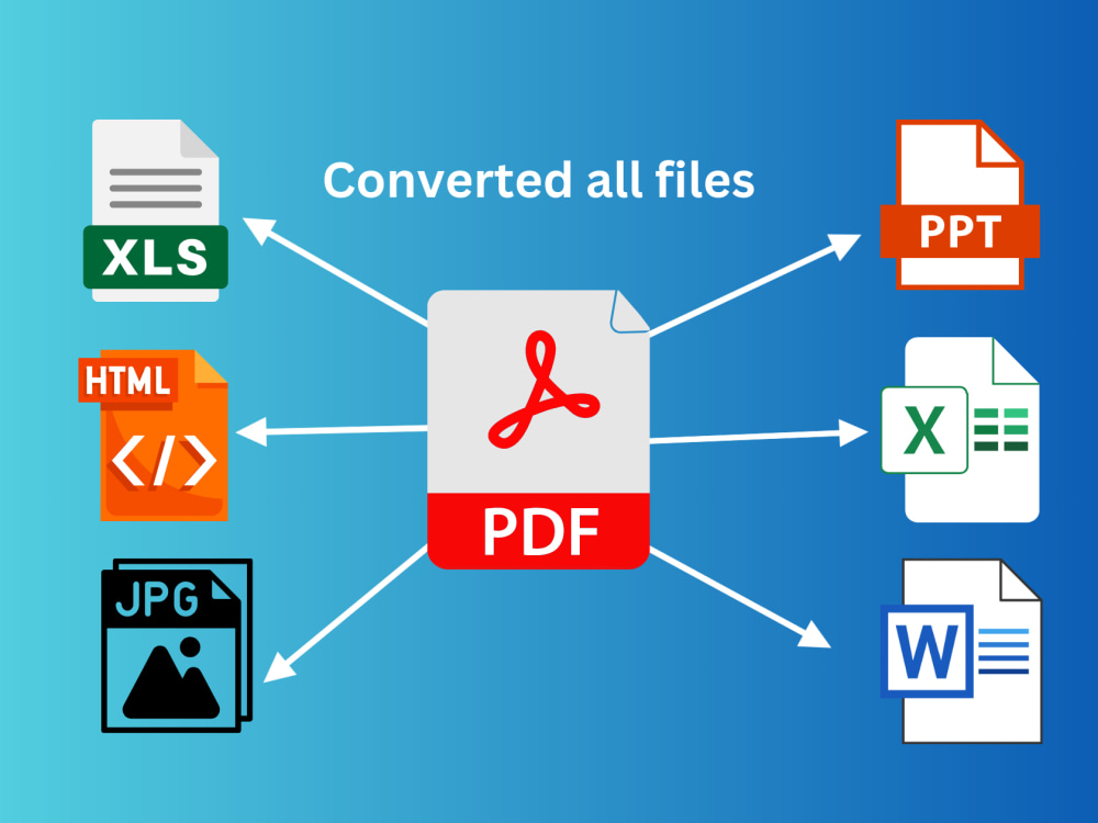 All PDF files in any other files | Upwork