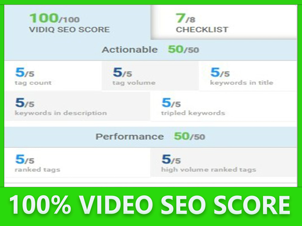 What is SEO Score in YouTube: Boost Your Video Rankings - Digitaist
