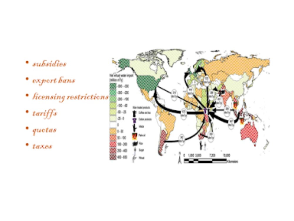 International Trade with Trade Tech and new Trade Architecture. | Upwork