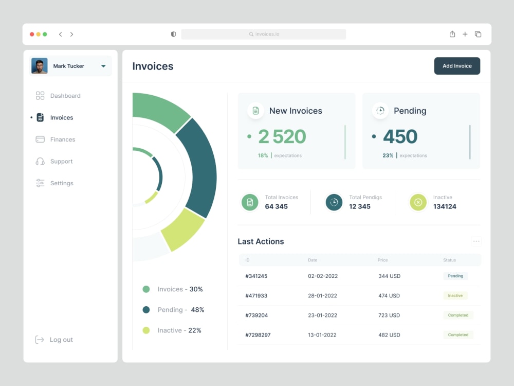 Research and Analysis, Creating a unique design concept, Prototyping ...