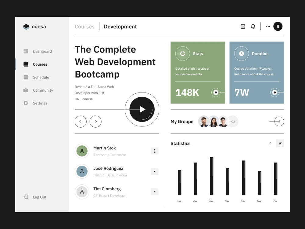 Research and Analysis, Creating a unique design concept, Prototyping ...