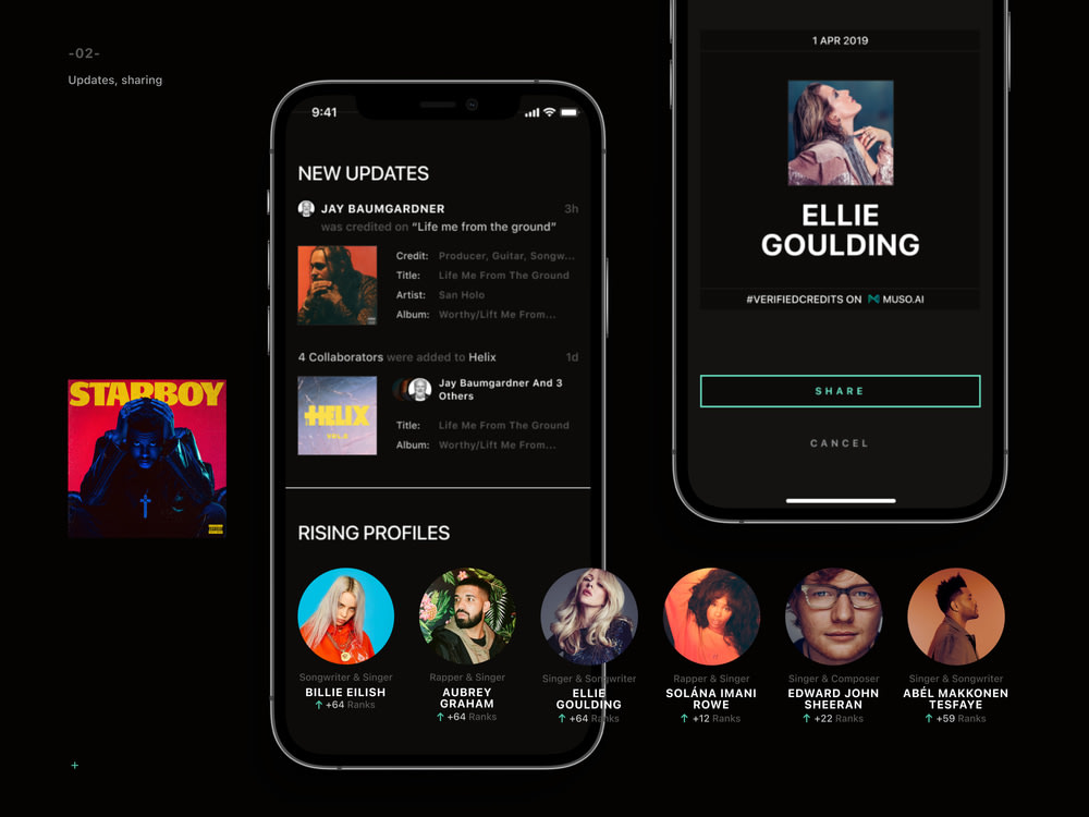 An advanced UI/UX design for your Mobile App | Upwork