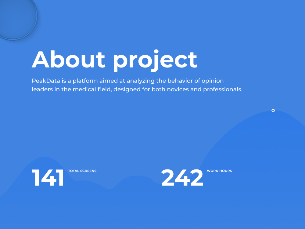A complete UX/UI redesign for your existing Web App | Upwork