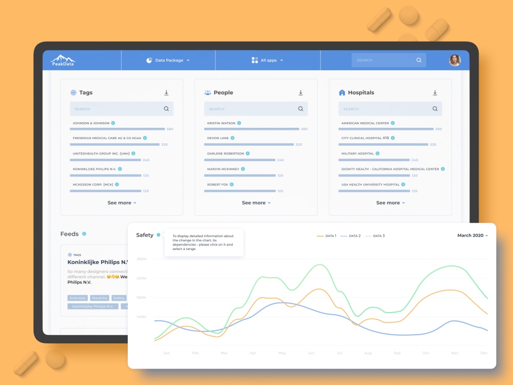 A complete UX/UI redesign for your existing Web App | Upwork