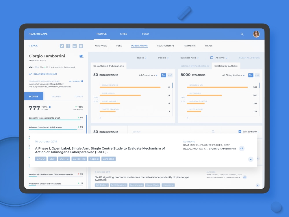A complete UX/UI redesign for your existing Web App | Upwork