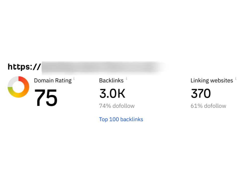 Increase Domain Rating Ahrefs DR 75 Plus quickly and Permanent | Upwork