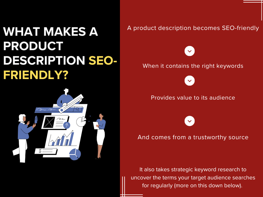 SEO optimized and highly converting product descriptions | Upwork SEO optimized and highly converting product descriptions | Upwork