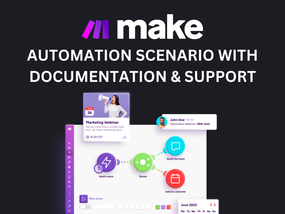 Make.com automation scenario with documentation | 11+ years of ...