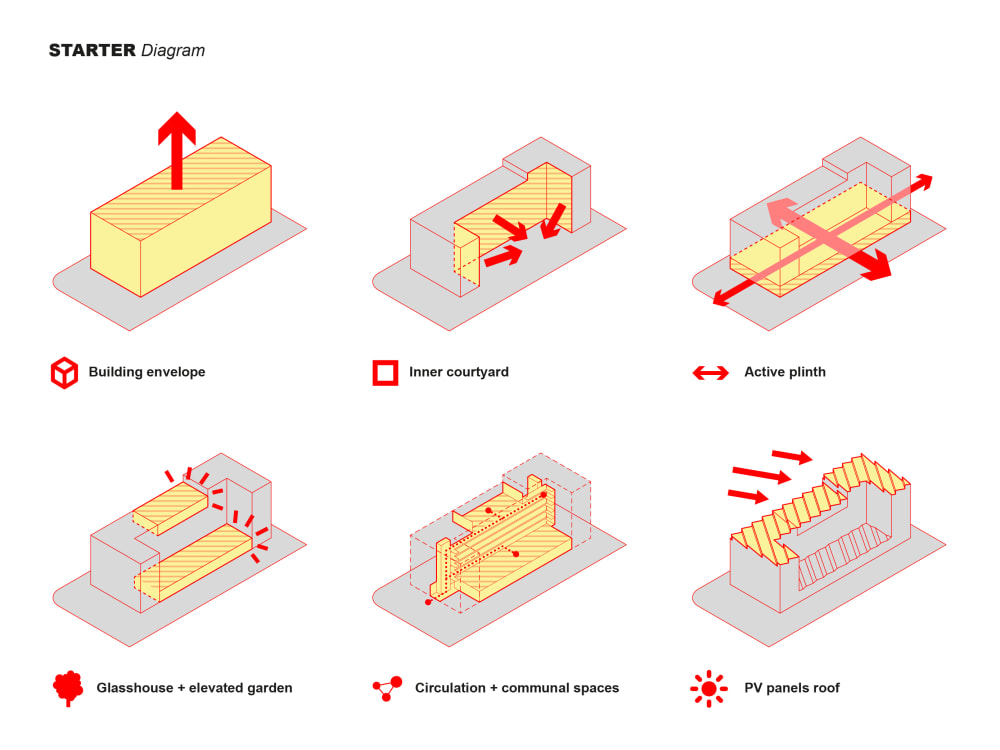 A set of AXONOMETRIC DIAGRAMS for your architectural project. | Upwork A set of AXONOMETRIC DIAGRAMS for your architectural project. | Upwork