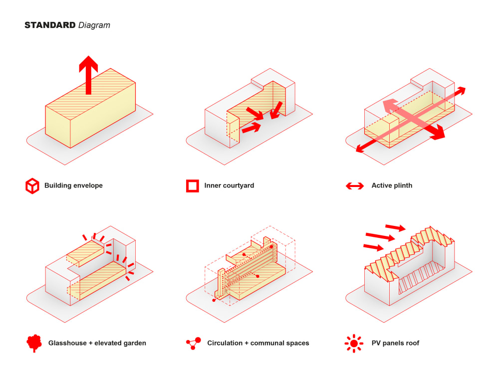 A set of AXONOMETRIC DIAGRAMS for your architectural project. | Upwork