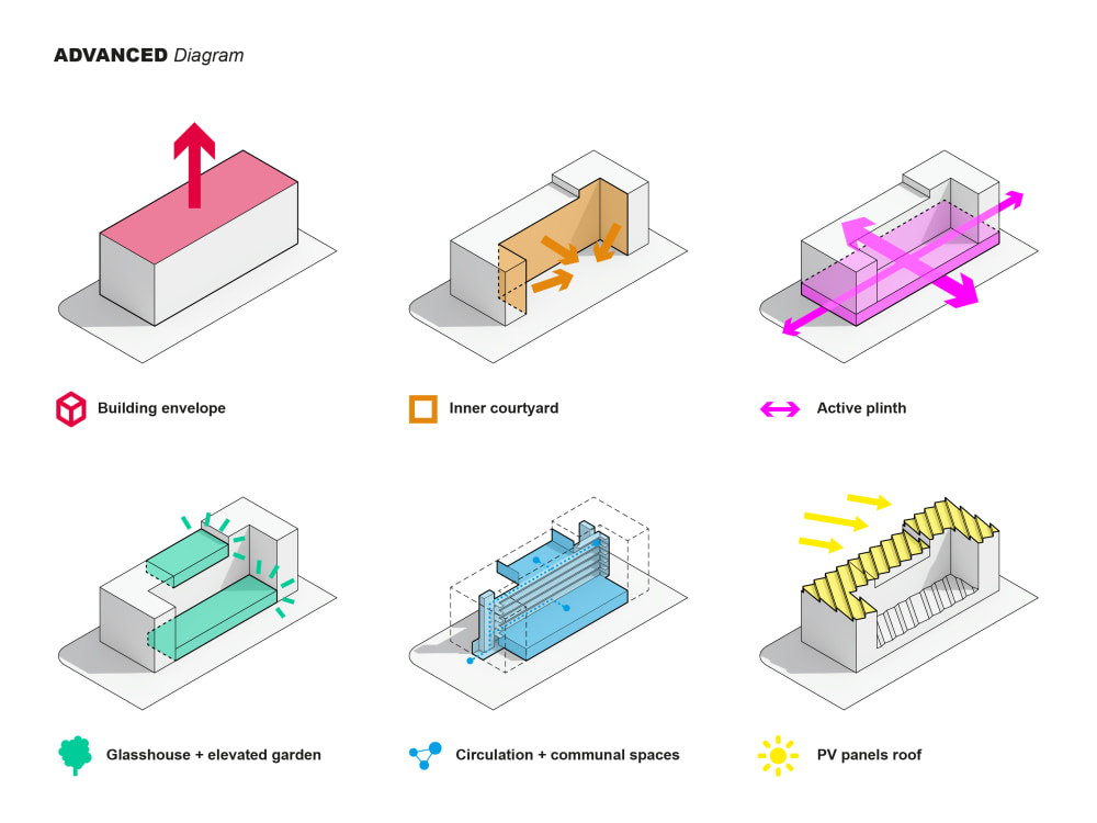 A set of AXONOMETRIC DIAGRAMS for your architectural project. | Upwork A set of AXONOMETRIC DIAGRAMS for your architectural project. | Upwork