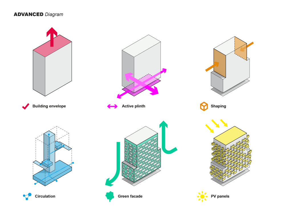 A set of AXONOMETRIC DIAGRAMS for your architectural project. | Upwork A set of AXONOMETRIC DIAGRAMS for your architectural project. | Upwork