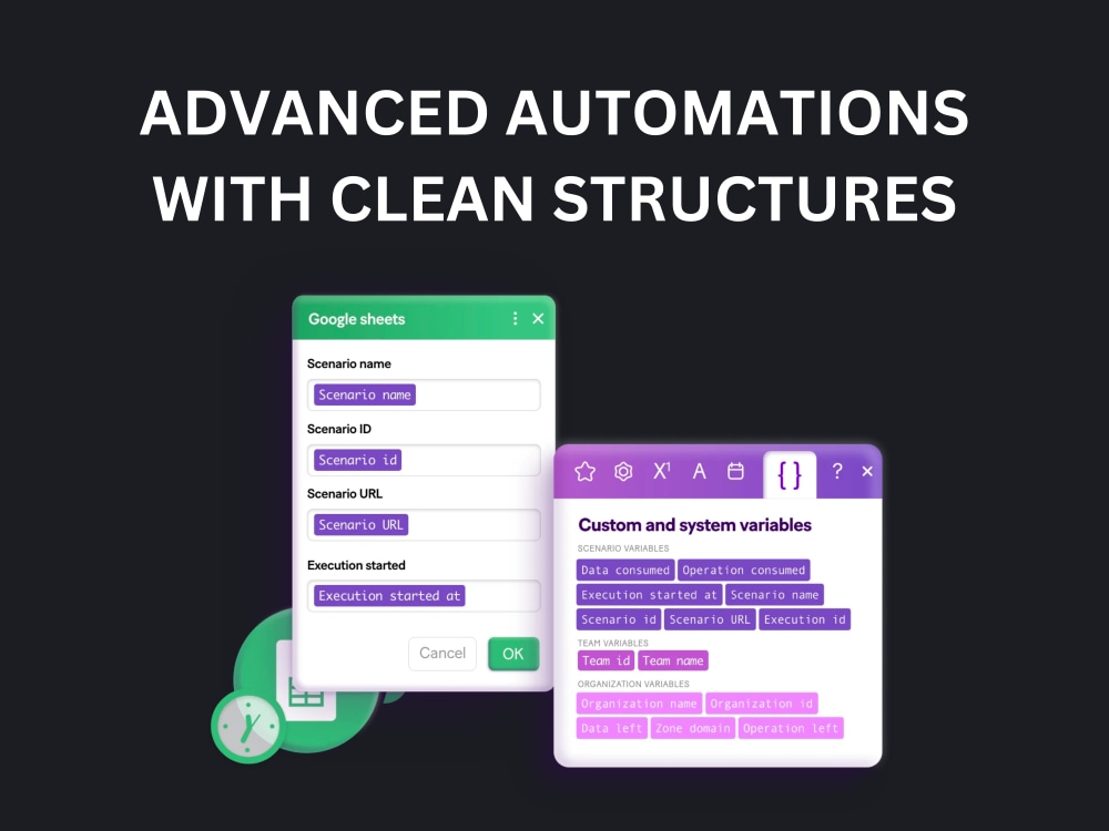 Make.com automation scenario with documentation | 11+ years of ...