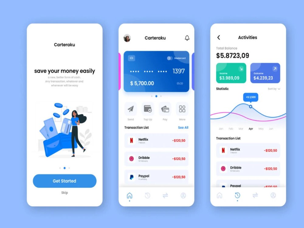 Custom Flutter mobile app development and convert Figma to Flutter | Upwork