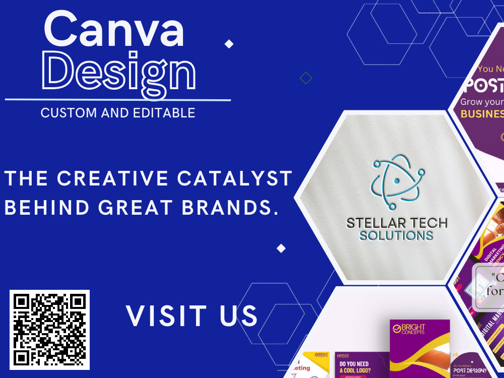 Canva Designer | Canva Expert | Canva Graphic Designer | Script writer ...