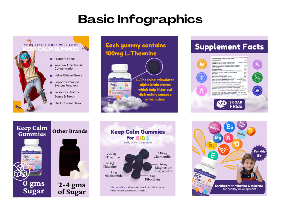 A set of Amazon Infographics & A+ content to drive sales | Upwork